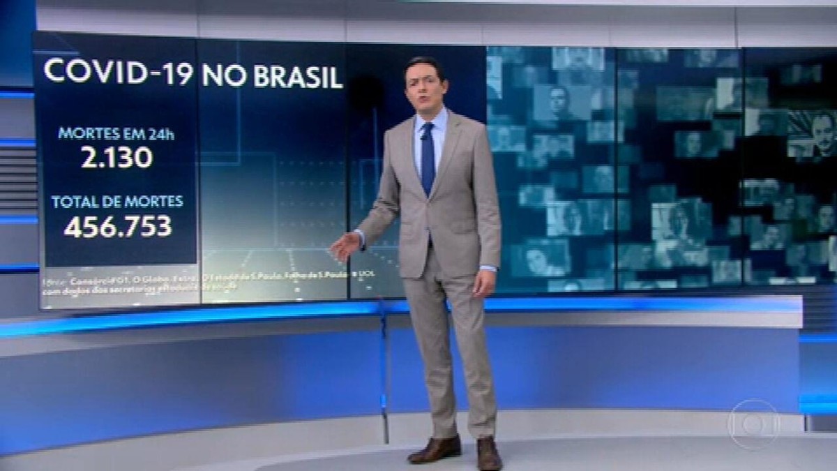 Brasil já aplicou a primeira dose de vacinas contra Covid em quase milhões de pessoas