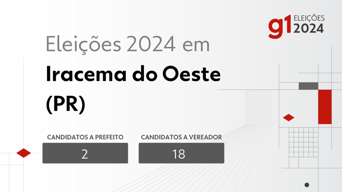 Eleições 2024 em Iracema do Oeste PR veja os candidatos a prefeito e