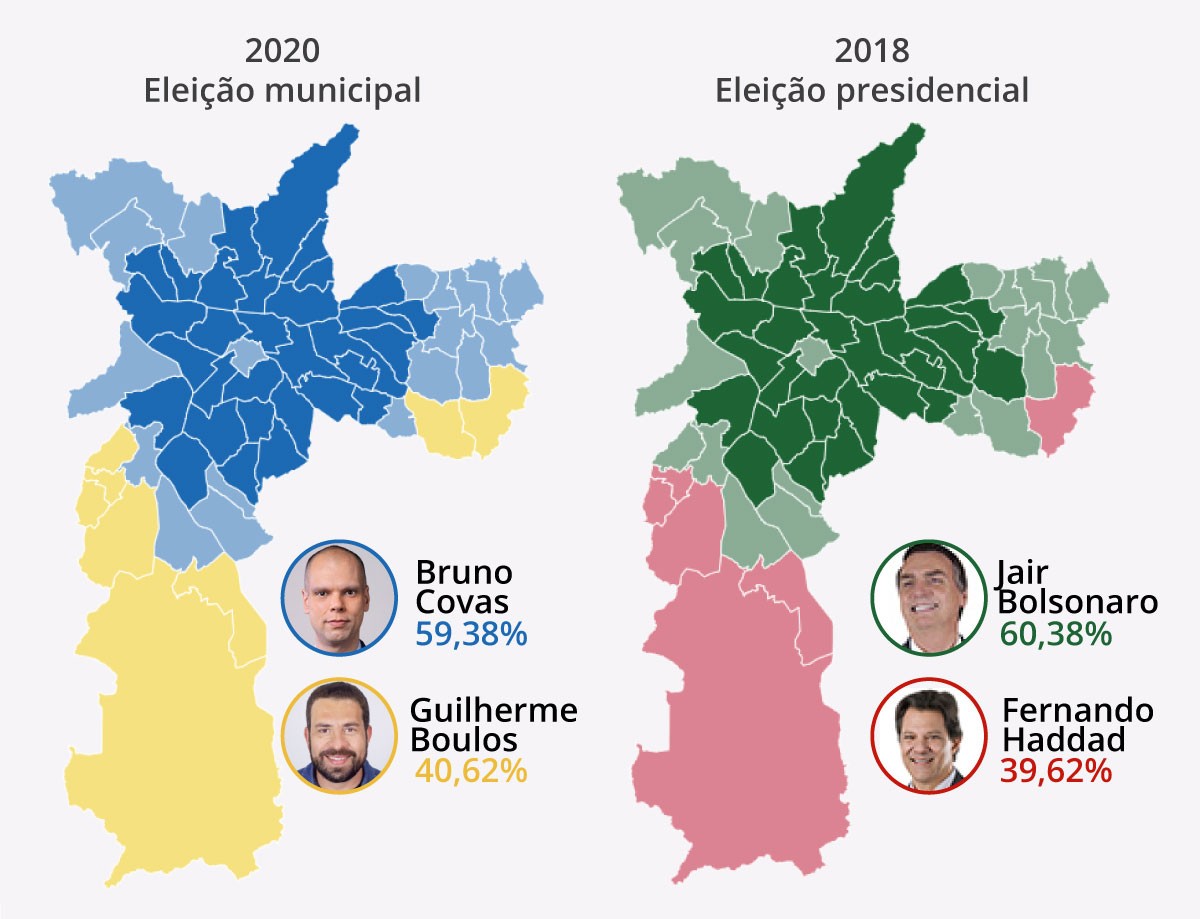 Covas Vence Em 50 Das 52 Zonas Eleitorais Em Que Bolsonaro Foi