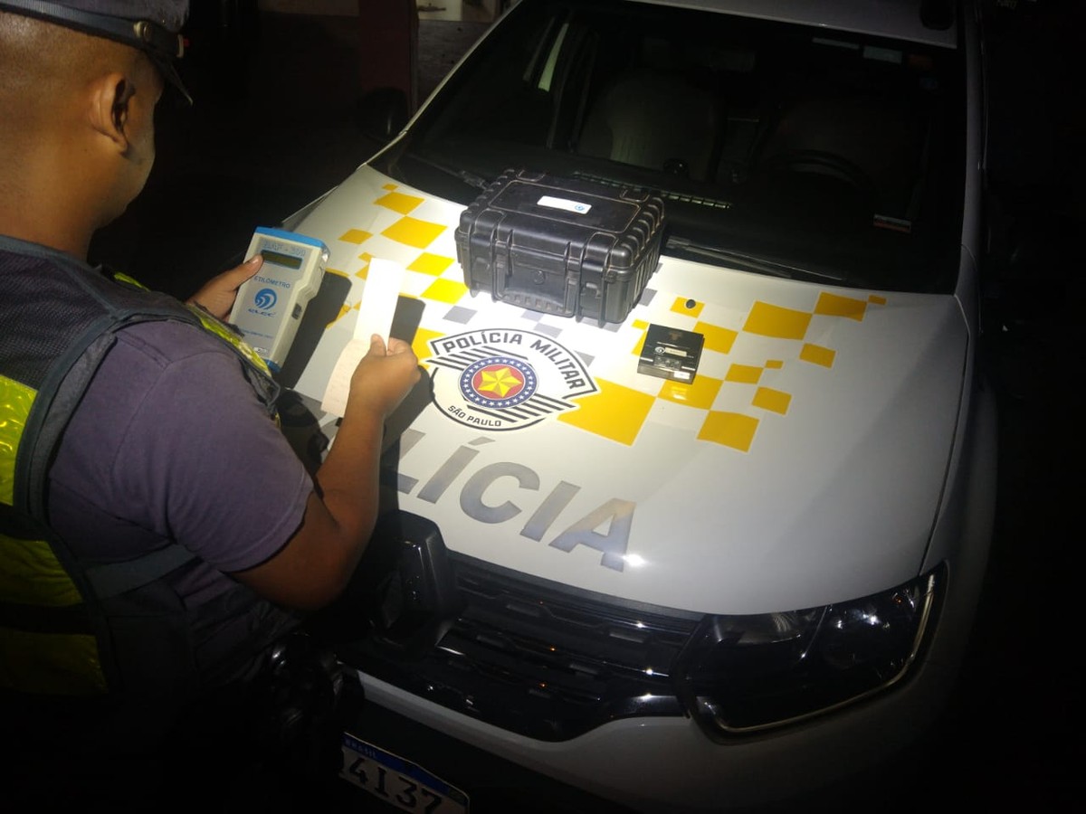 Após abordagem da Polícia Rodoviária, homem de 36 anos é preso por embriaguez ao volante em ...