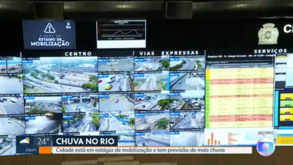 Rio tem previsão de mais chuva forte nesta quarta-feira | Rio de ...