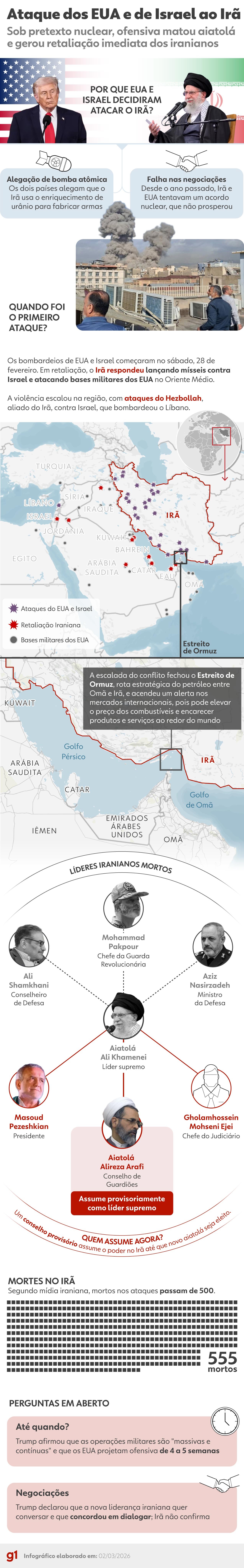 Ataque ao Irã: veja infográficos e mapas | G1