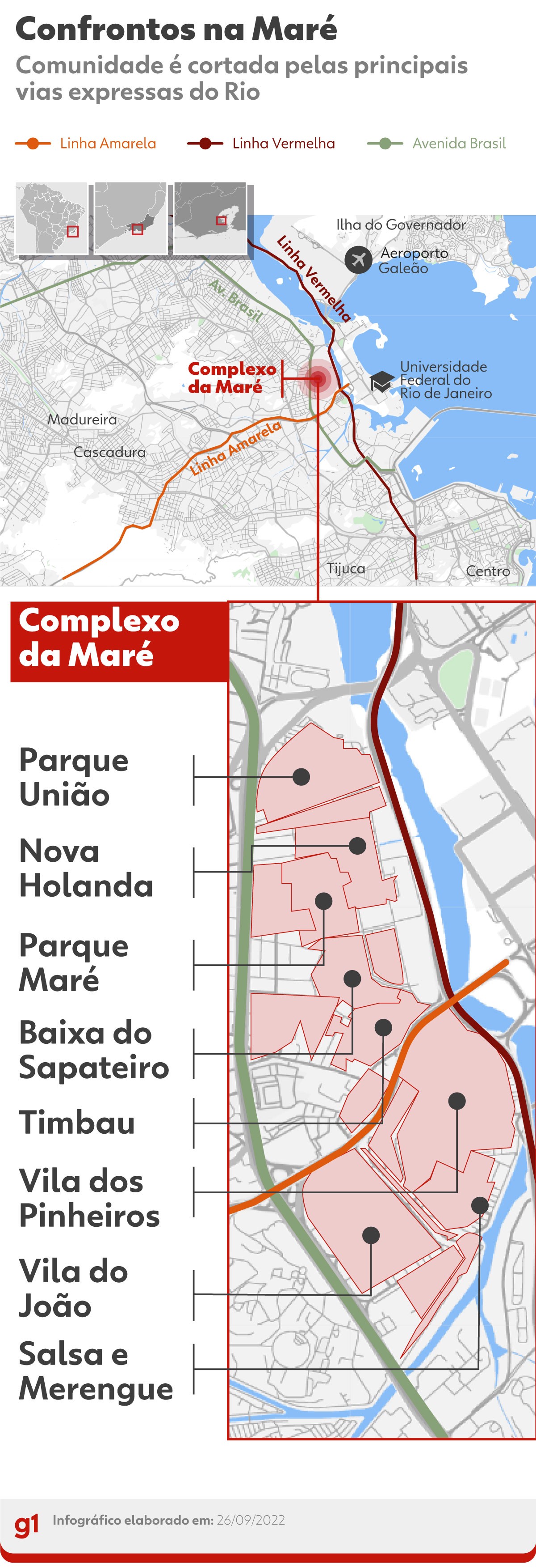 Policiamento é reforçado em vias expressas do Rio após confrontos no ...