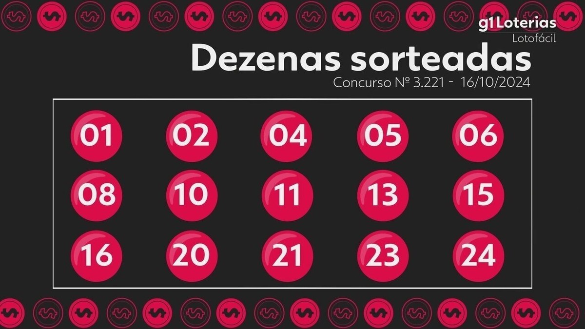 Lotofácil: resultado do concurso 3221 | Lotofácil | G1