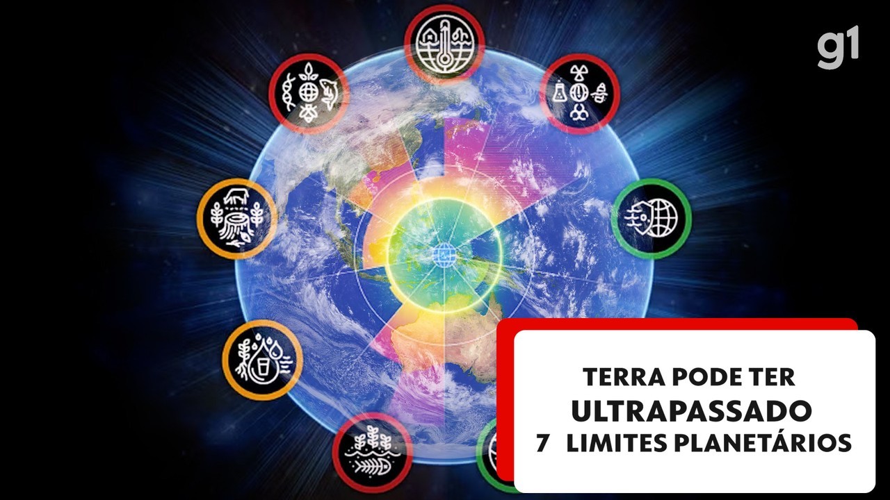 Terra pode já ter ultrapassado 7 dos seus 9 limites planetários ...