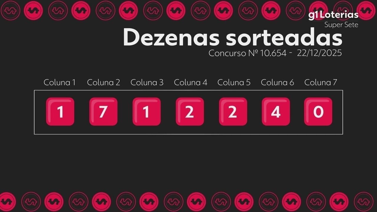 Super Sete hoje: resultado do concurso 788 e números sorteados | G1