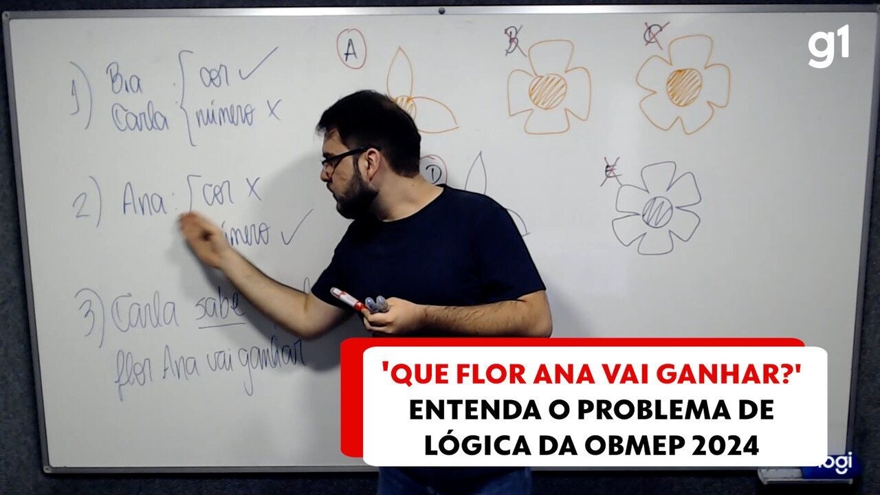 'Qual flor Ana vai ganhar?' Veja se você acerta questão que viralizou ...