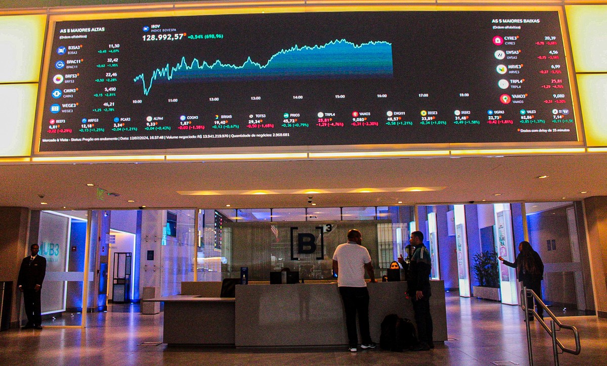 Ibovespa volta a subir e bate novo recorde histórico, aos 136 mil ...