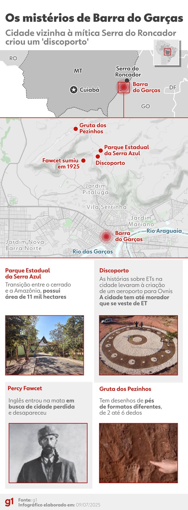 Conheça 1° aeroporto para OVNIs construído em MT cercada de relatos de ...
