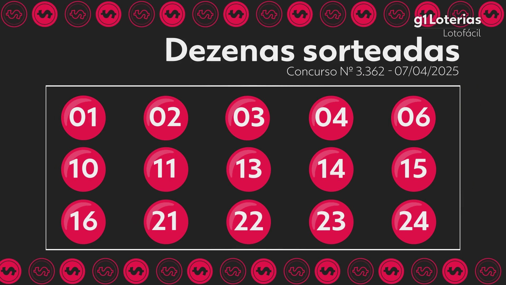 Lotofácil: resultado do concurso 3362; uma aposta leva sozinha mais de ...