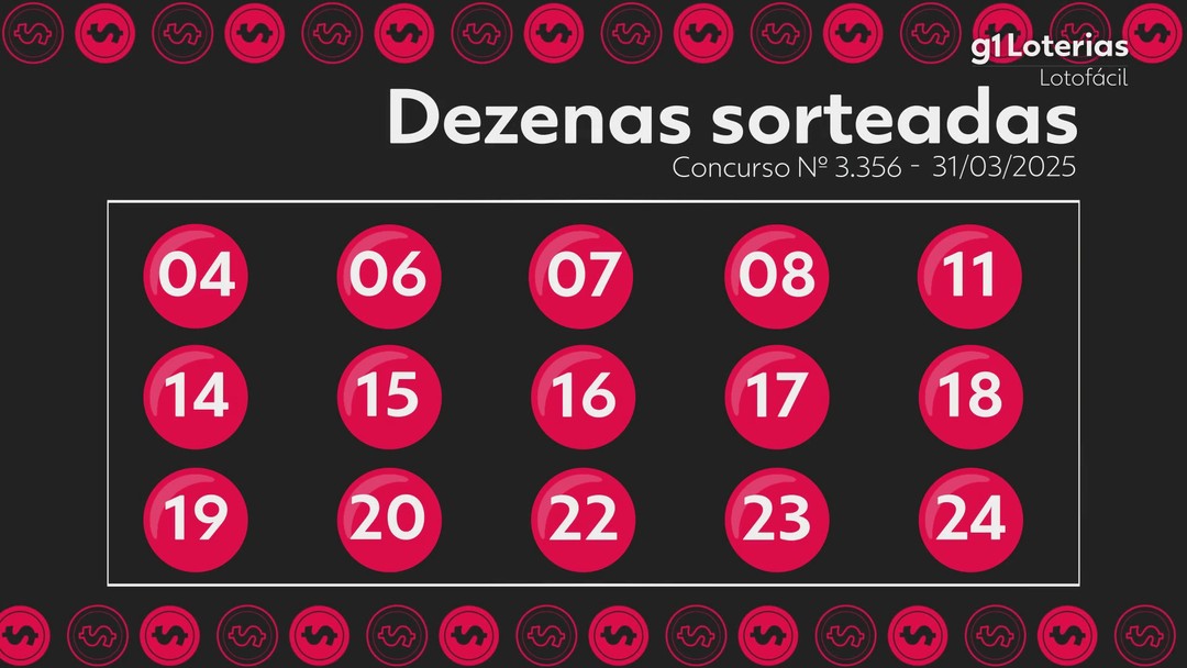 Lotofácil - Resultados de concursos no g1