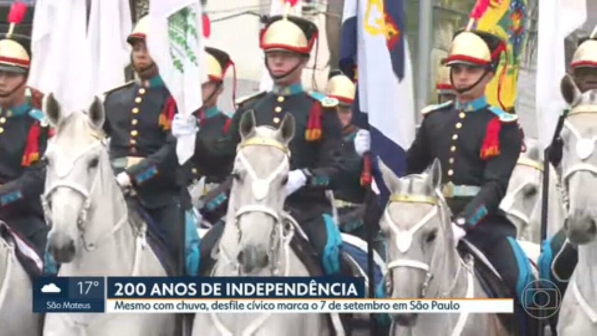 Comemoração da Independência do Brasil: sob chuva, público acompanha ...