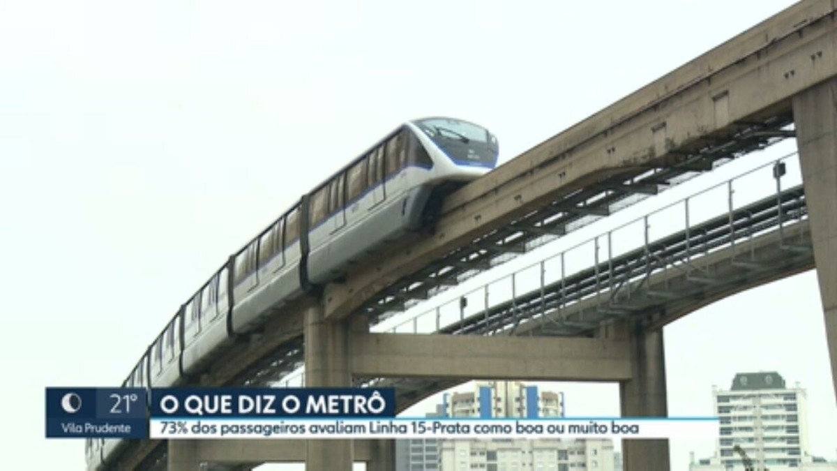 Monotrilho da Linha 15-Prata completa 10 anos com obras até Zona Leste ...