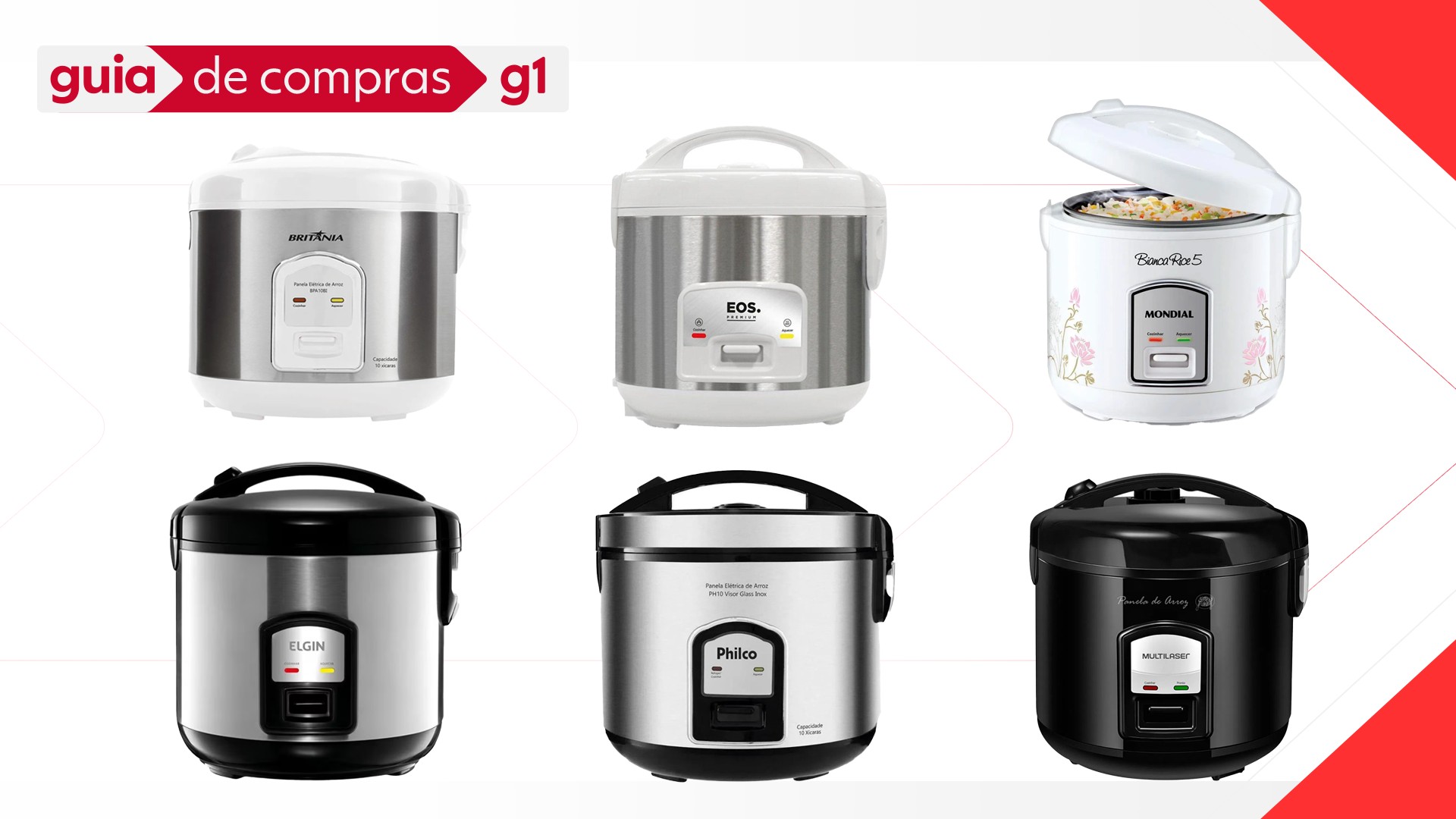 Vale a pena comprar uma panela elétrica para fazer arroz? | G1