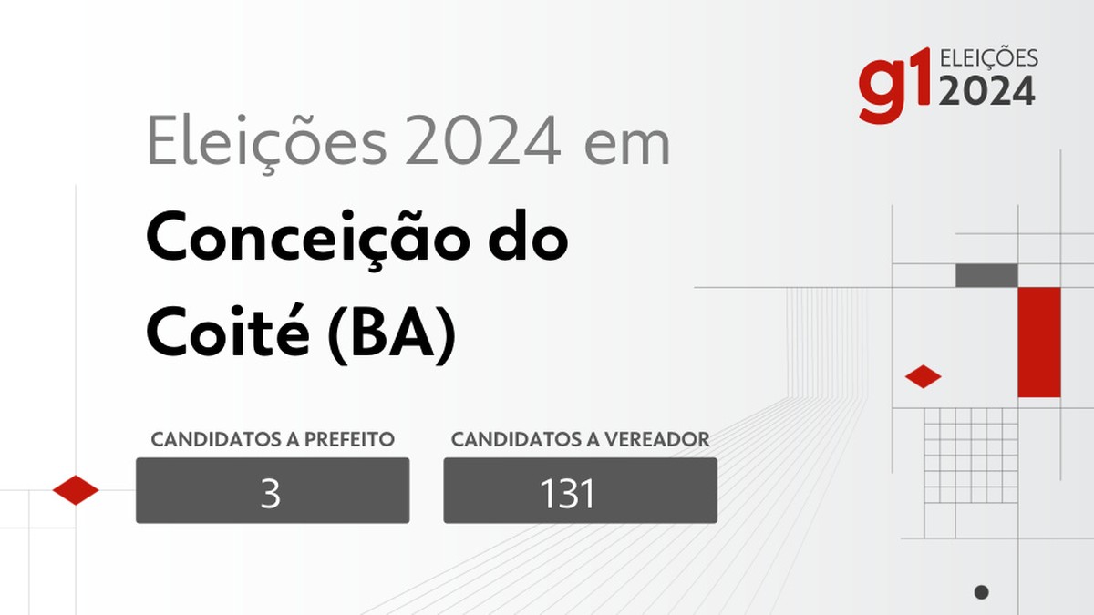 Eleições 2024 em Conceição do Coité (BA): veja os candidatos a prefeito ...