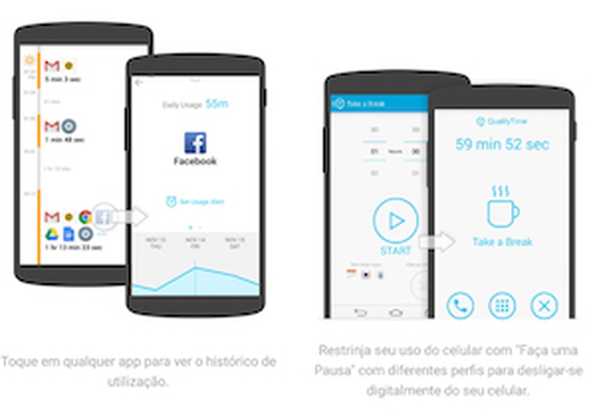 QualityTime: aplicativo ajuda a restringir o tempo gasto no celular ...
