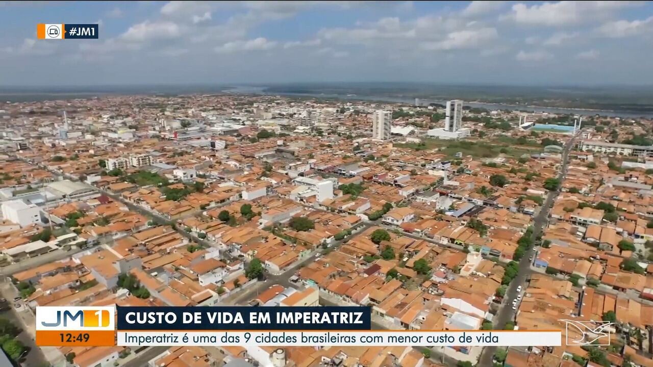 Imperatriz é eleita uma das nove cidades com menor custo de vida no ...