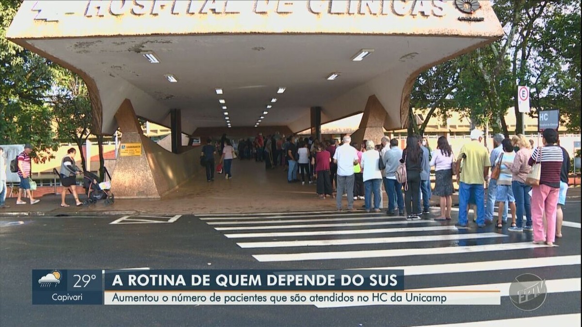 Atendimentos no ambulatório de especialidades do HC da Unicamp sobem 29 ...