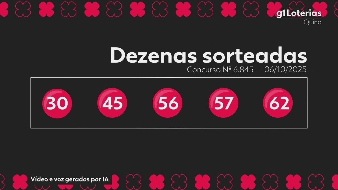 Quina hoje: resultado do concurso 6845 e números sorteados | G1