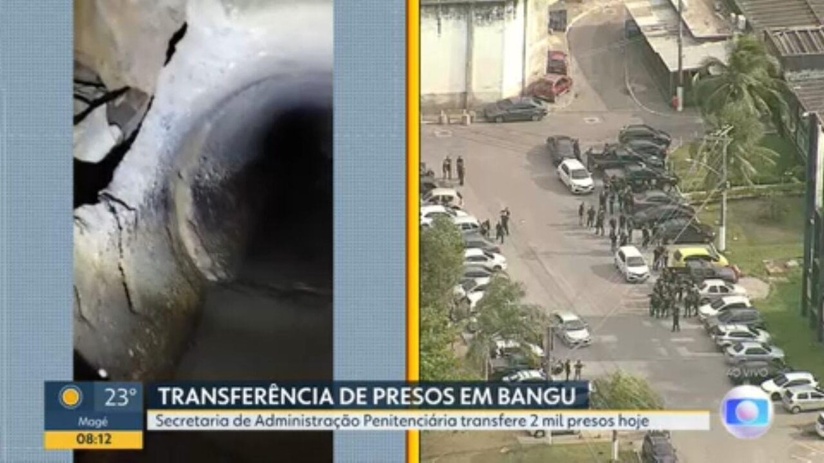 Secretaria de Administração Penitenciária transfere 2.050 detentos de ...