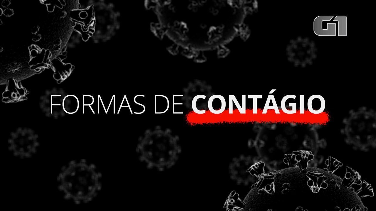Coronavírus: quais as formas de contágio?