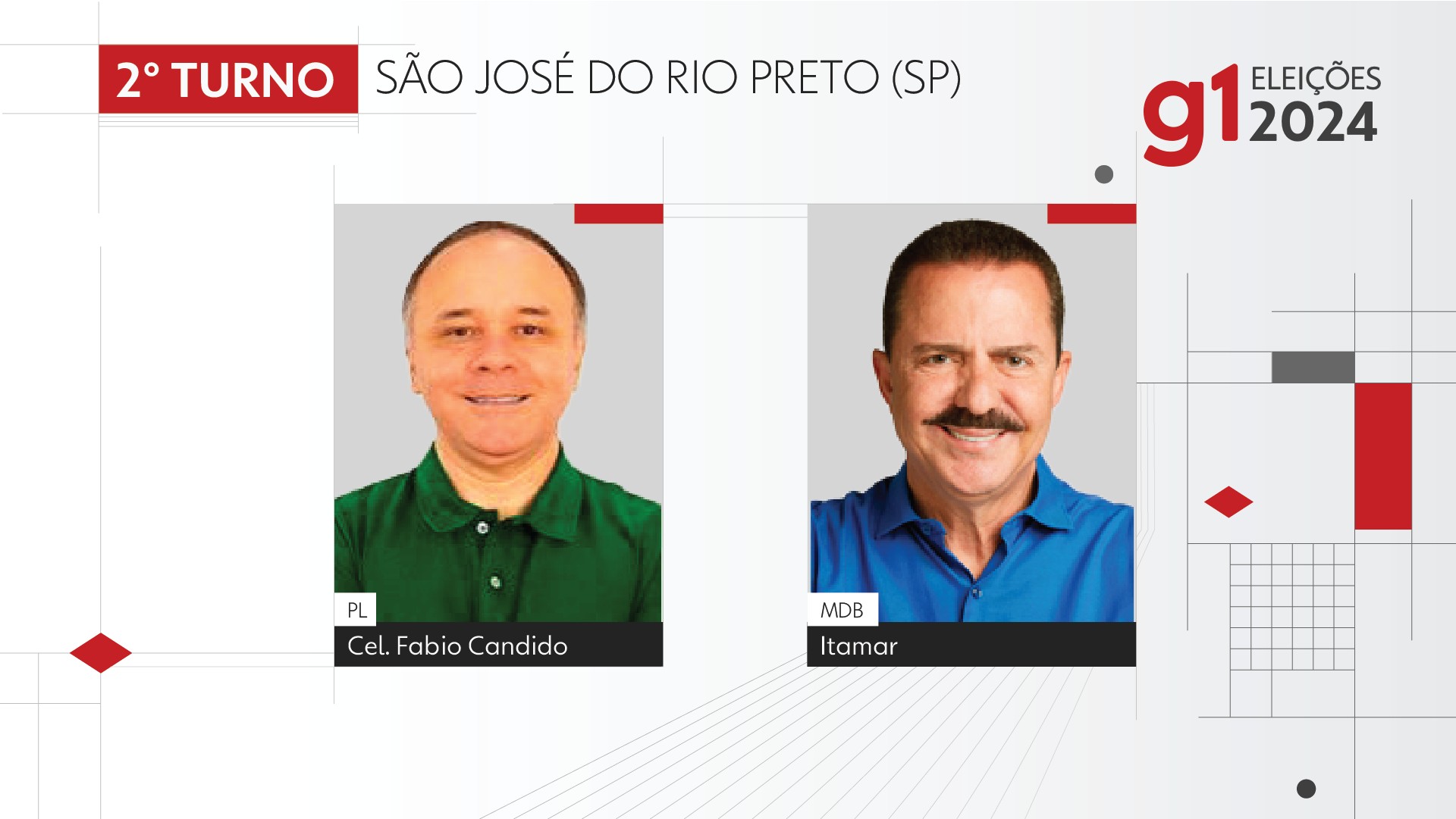 Eleições 2024 em São José do Rio Preto: votação na 267ª zona eleitoral ...