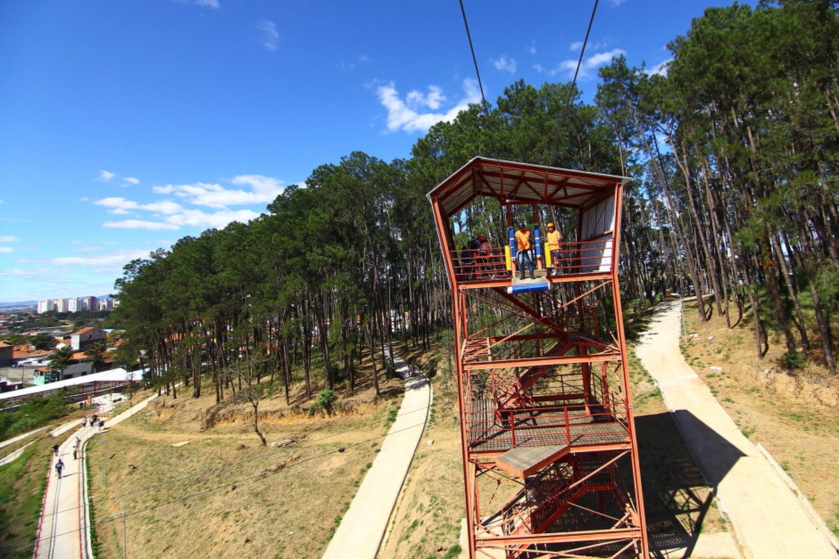 Férias de julho: Confira parques para curtir com as crianças em São ...