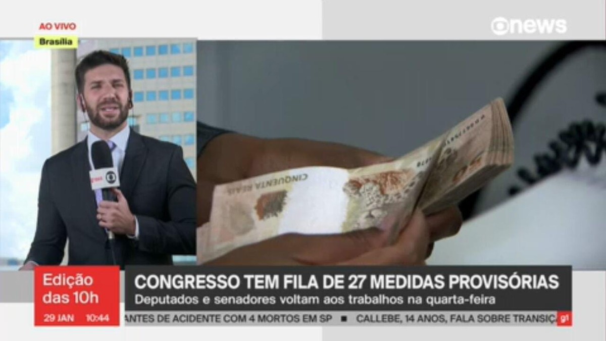 Randolfe Diz Que Continua O Impasse Sobre Rito De Medidas Provisórias