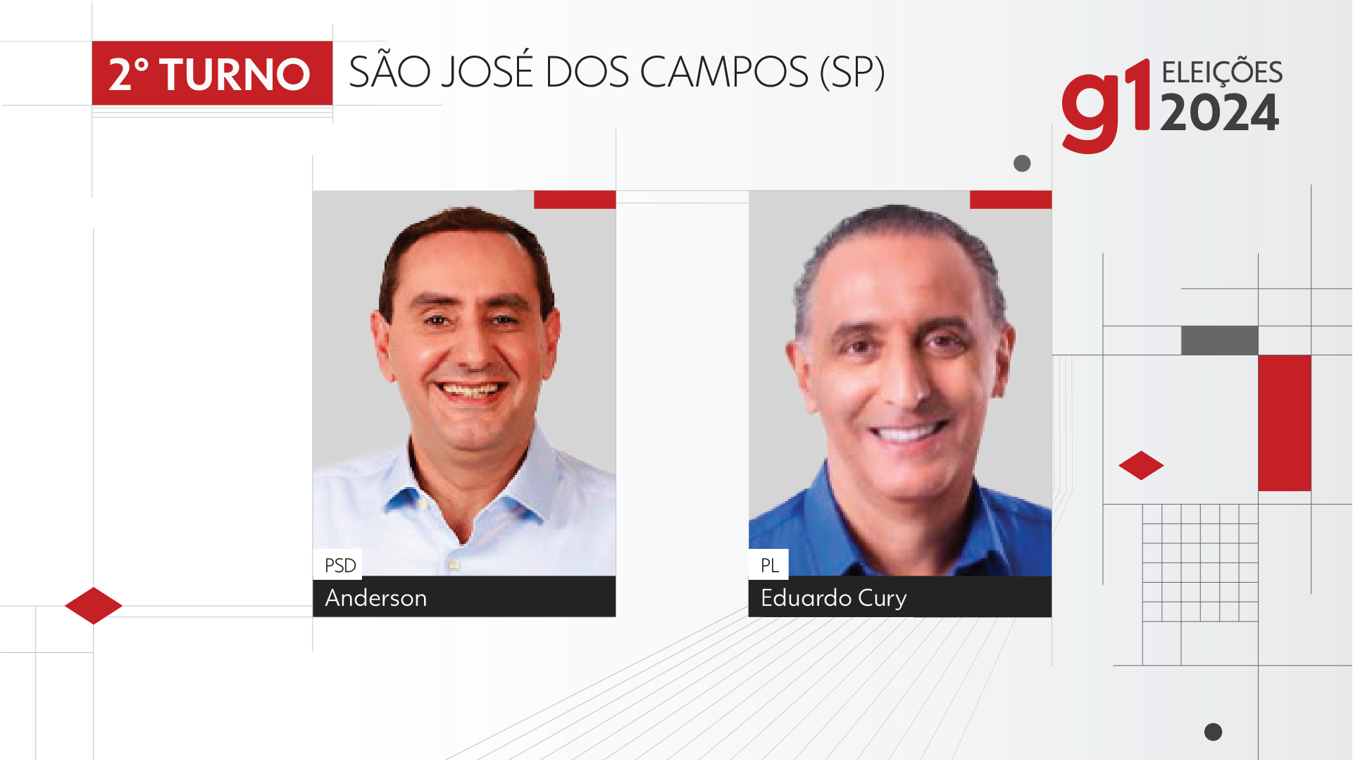 Eleições 2024 em São José dos Campos: votação na 411ª zona eleitoral ...