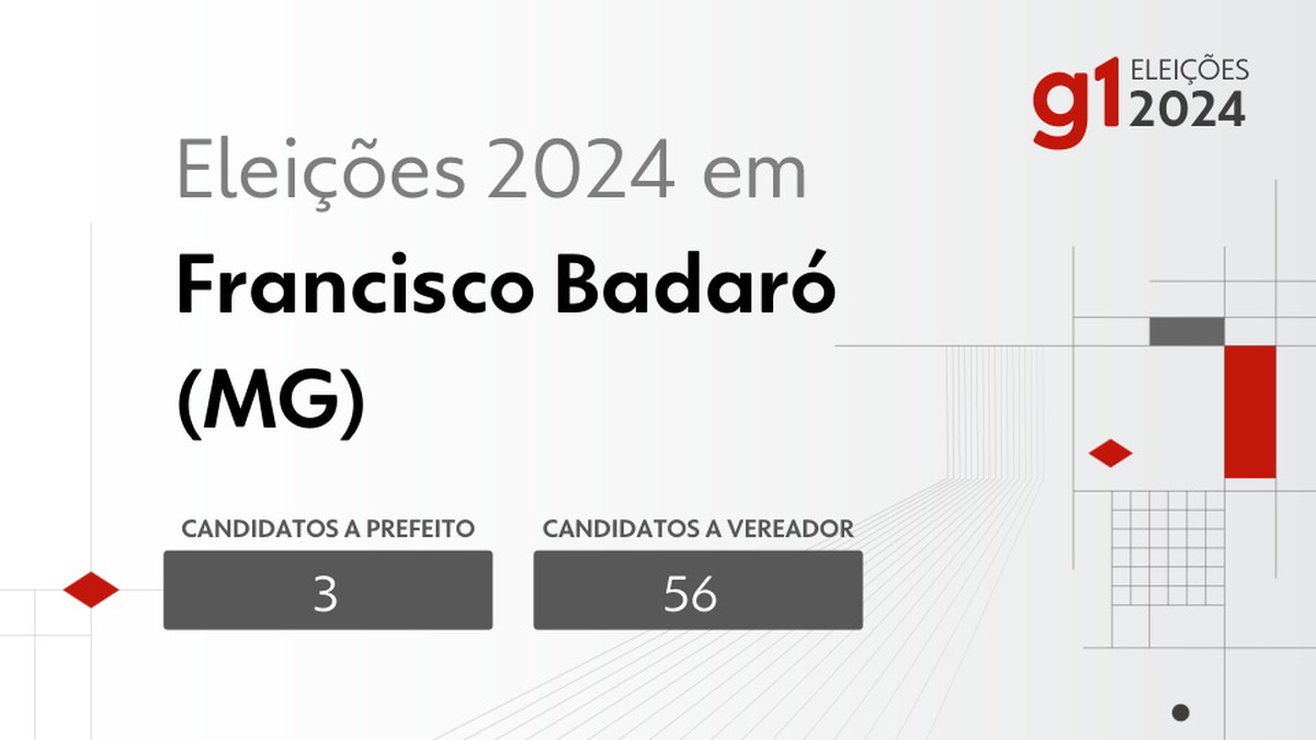 Eleições 2024 em Francisco Badaró (MG): veja os candidatos a prefeito e ...