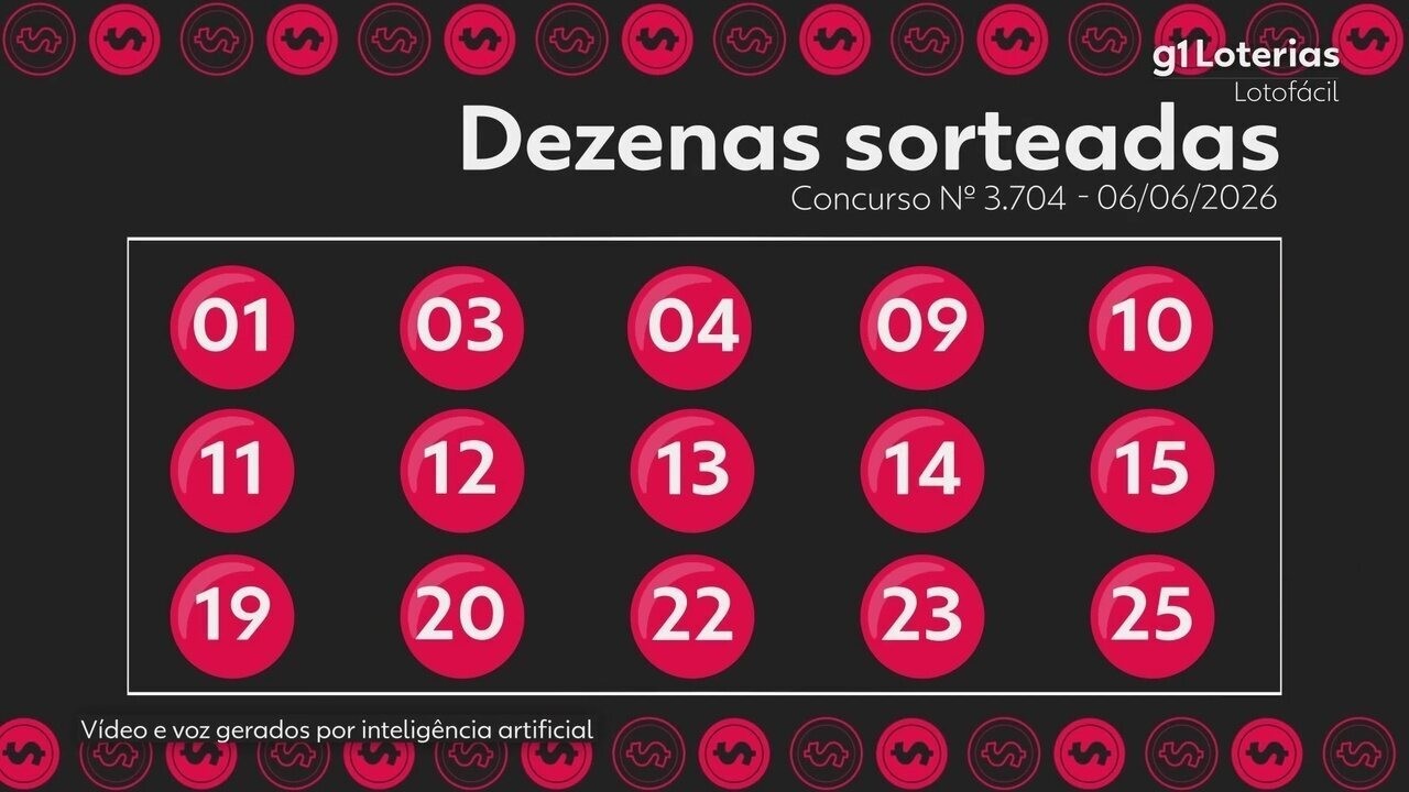 Lotofácil hoje: resultado do concurso 3704 e números sorteados | G1