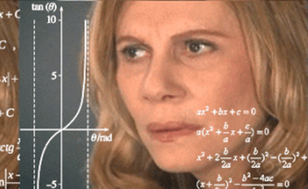 Memes Pensando Matematica A Inteligência Artificial Faz Arte?