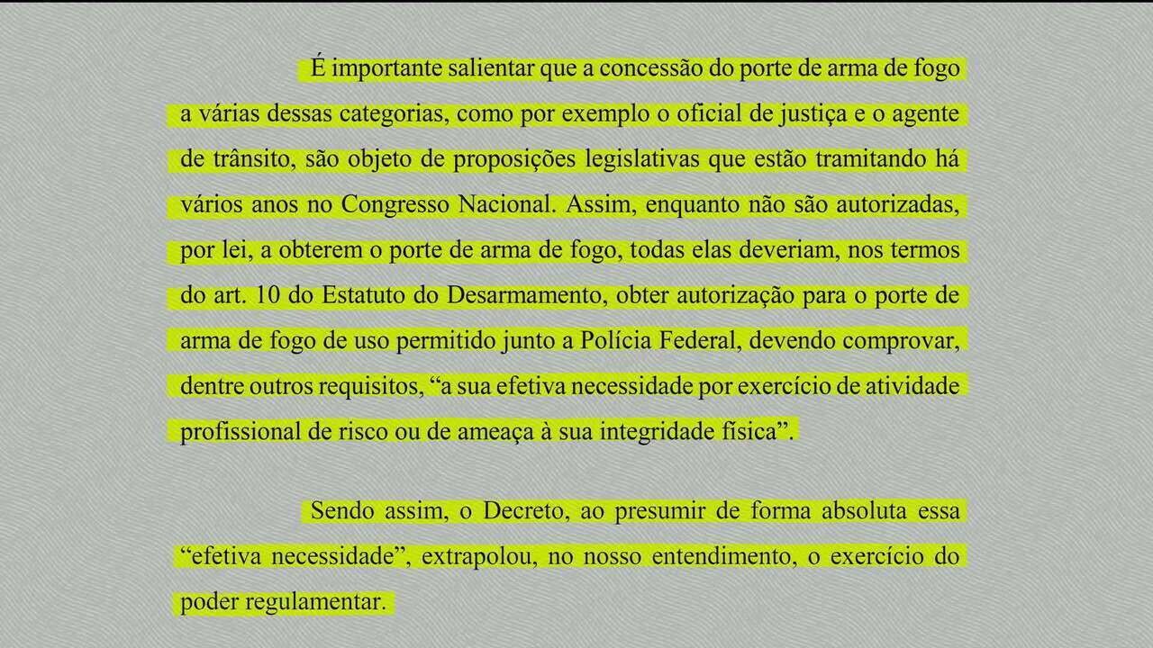 Rosa Weber Dá Cinco Dias Para Bolsonaro Explicar Decreto Que Facilitou