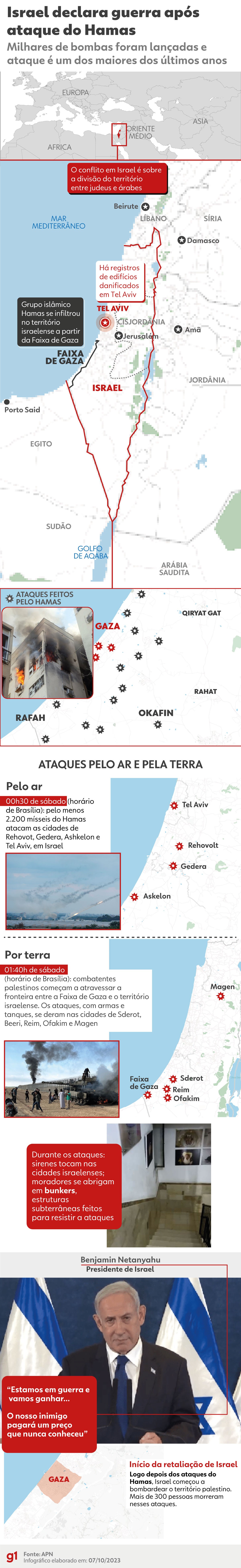 Ataque do Hamas: ao menos 260 corpos são encontrados em rave em Israel ...
