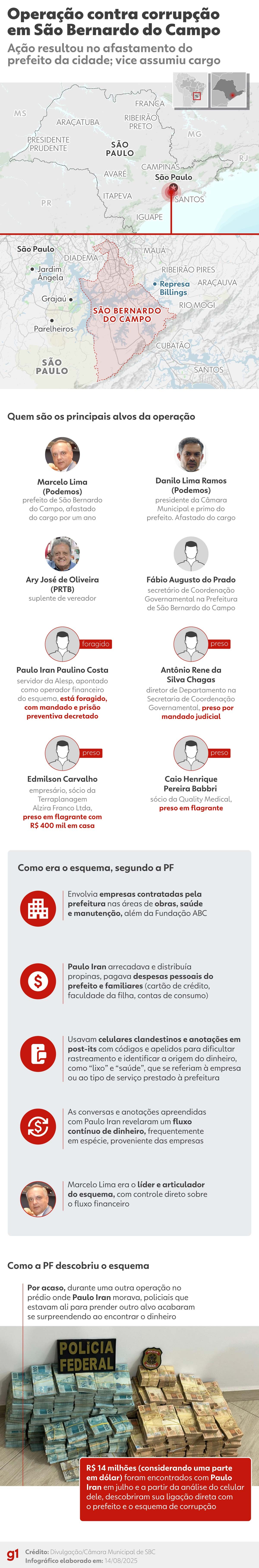 Nova prefeita de São Bernardo se diz 'surpresa' com afastamento de ...