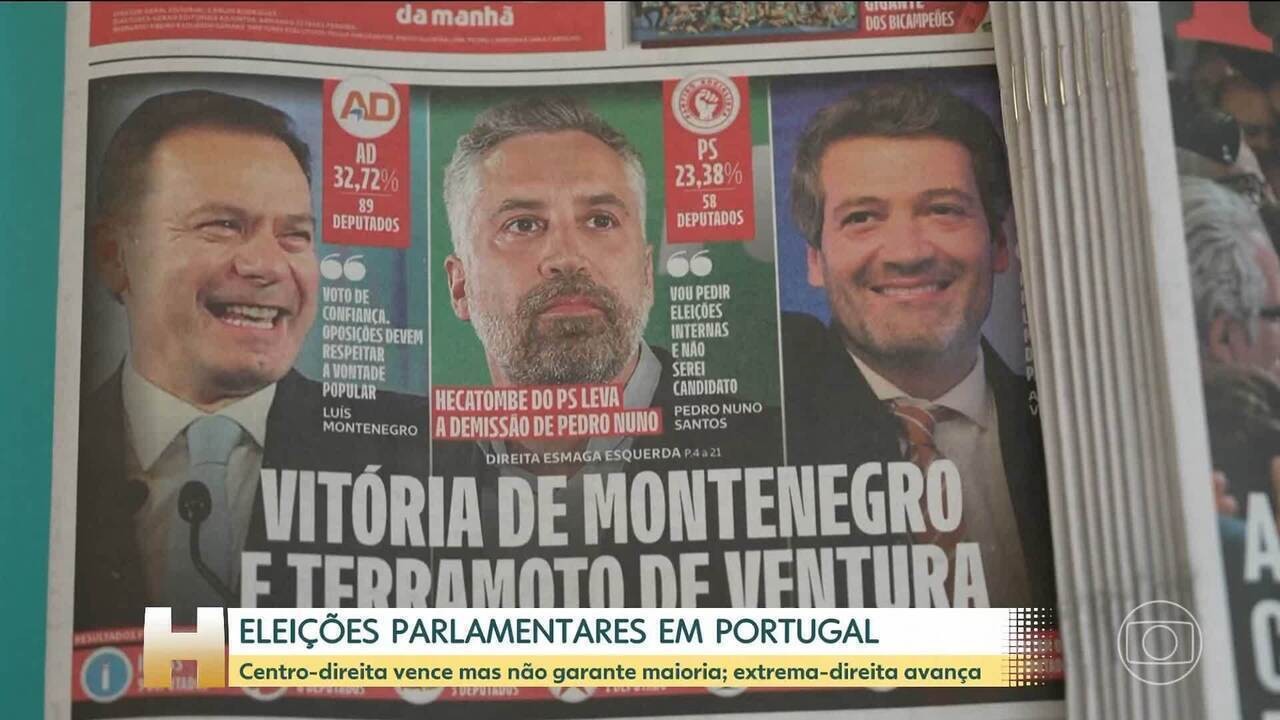 A trajetória do Chega, partido de direita e anti-imigração que cresceu ...