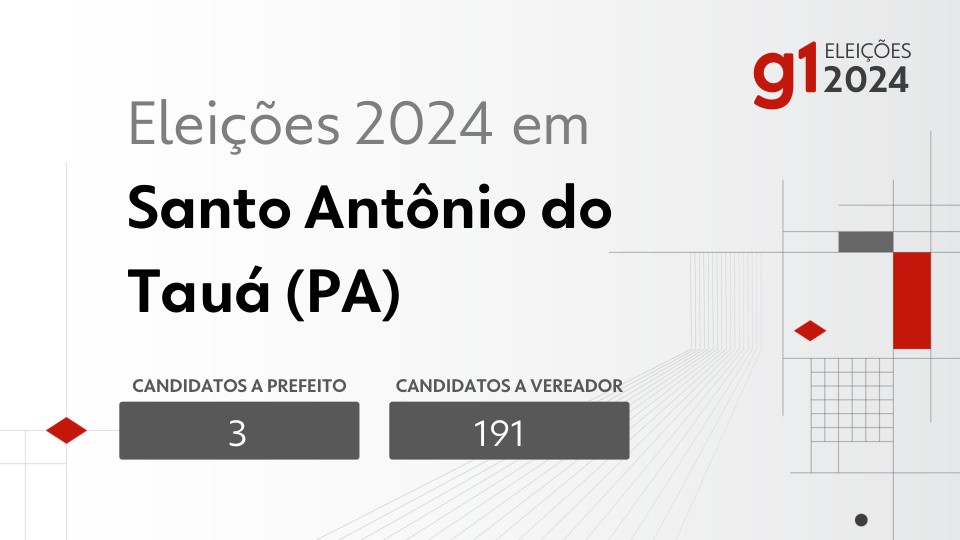 Eleições 2024 em Santo Antônio do Tauá (PA): veja os candidatos a ...