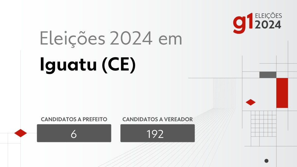 Eleições 2024 em Iguatu (CE): veja os candidatos a prefeito e a ...