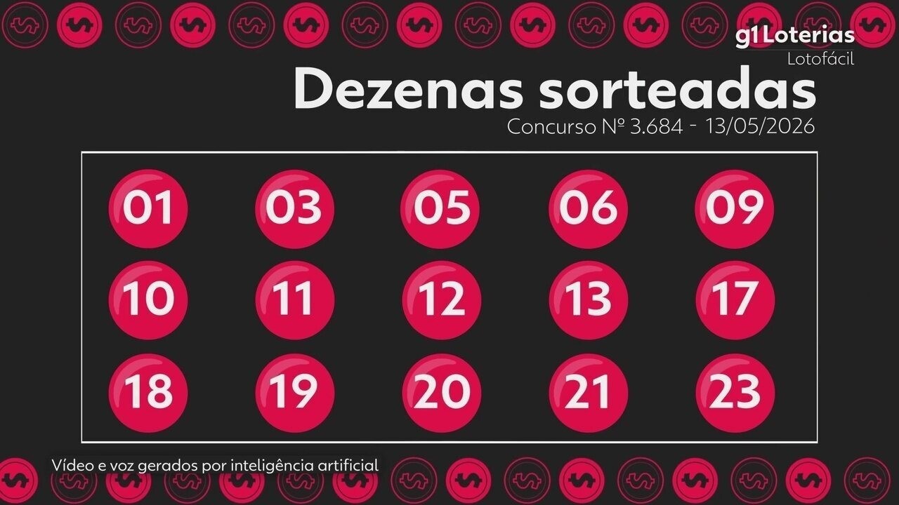 Lotofácil hoje: resultado do concurso 3684 e números sorteados | G1