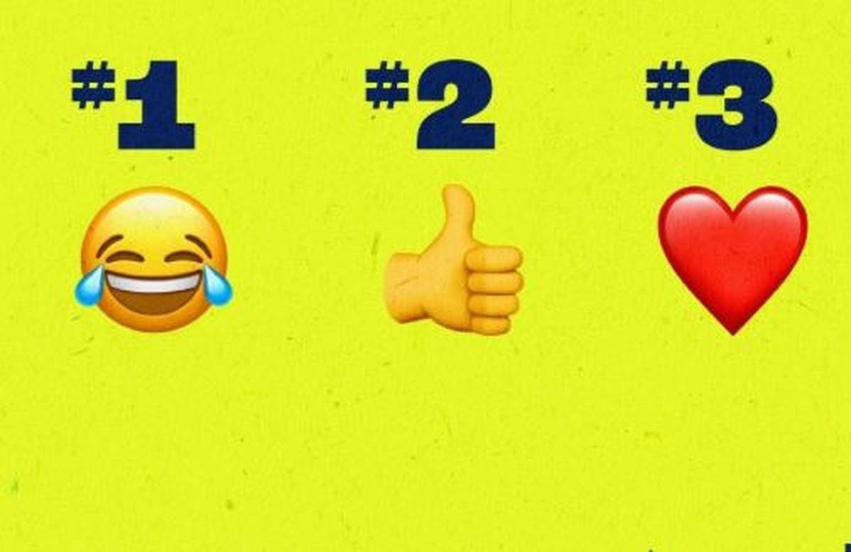 Dia do emoji : veja o top 5 e novidades que vêm por aí 😍 | Tecnologia | G1