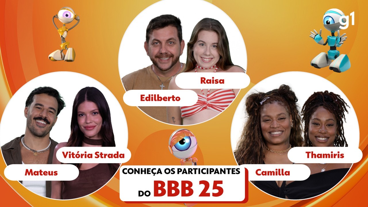 Edilberto e Raissa são eliminados do 'BBB 25' com 50,70% dos votos ...