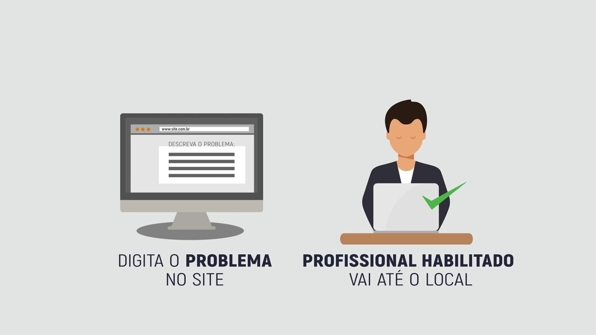 Empresário cria plataforma para o cliente achar o técnico de ...