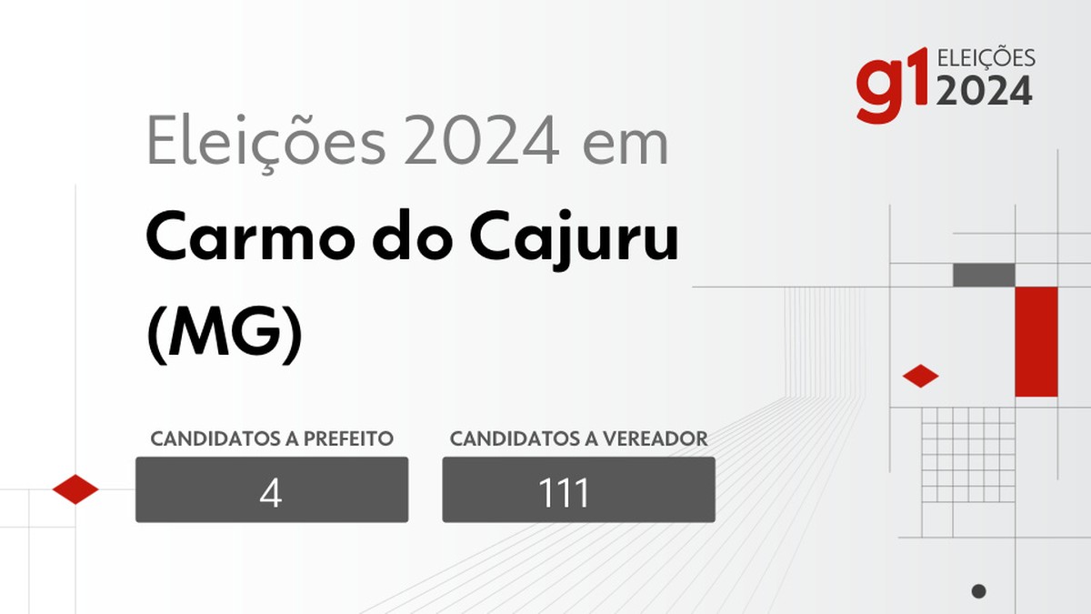 Eleições 2024 em Carmo do Cajuru (MG): veja os candidatos a prefeito e ...