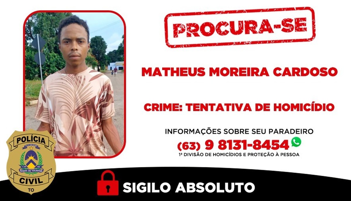 Suspeito De Deixar Vítima Cega Com Tiro No Olho E Prometer Terminar O