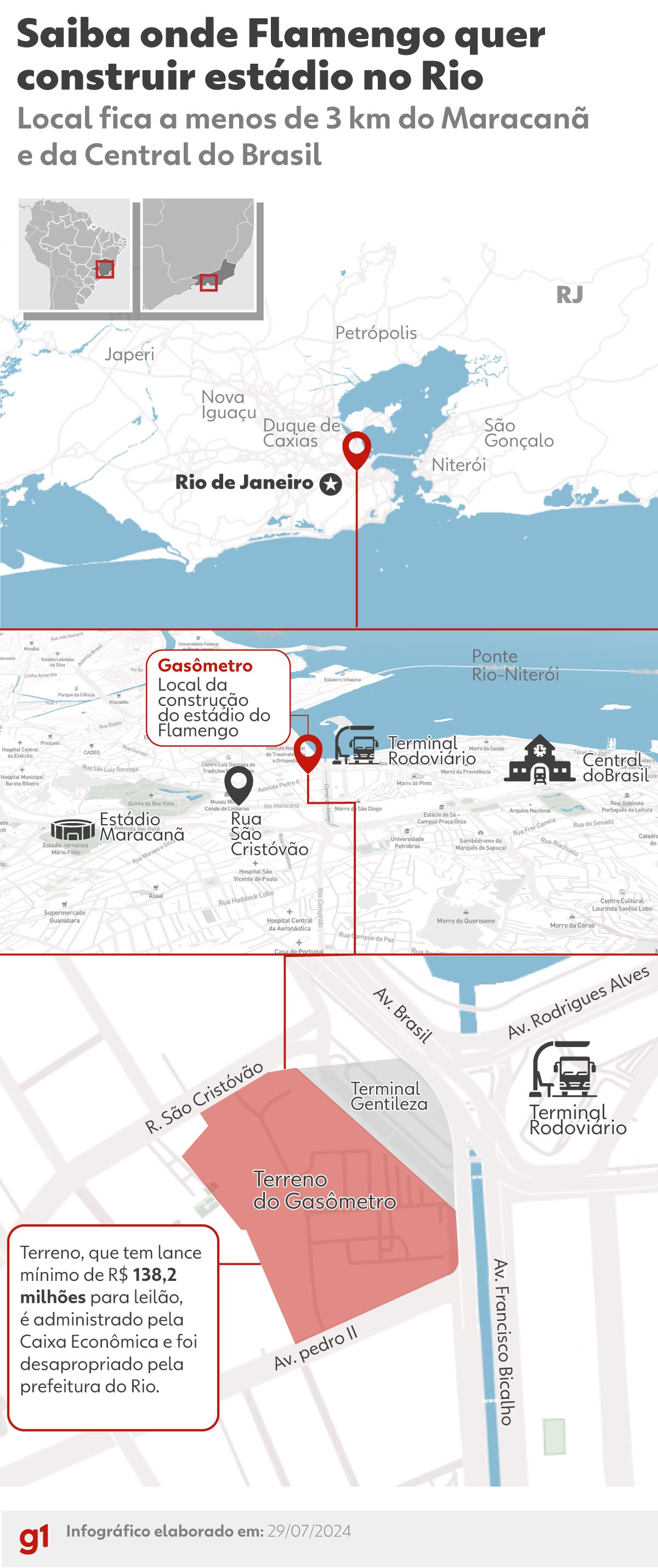 Terreno onde Flamengo quer construir estádio fica a menos de 3 km do ...