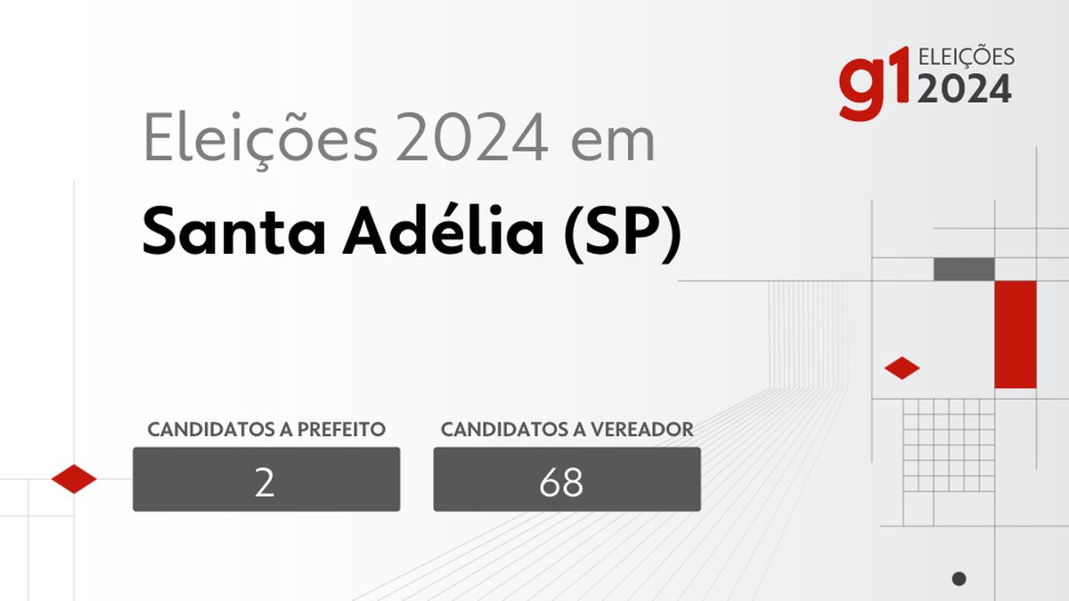 Eleições 2024 em Santa Adélia (SP): veja os candidatos a prefeito e a ...
