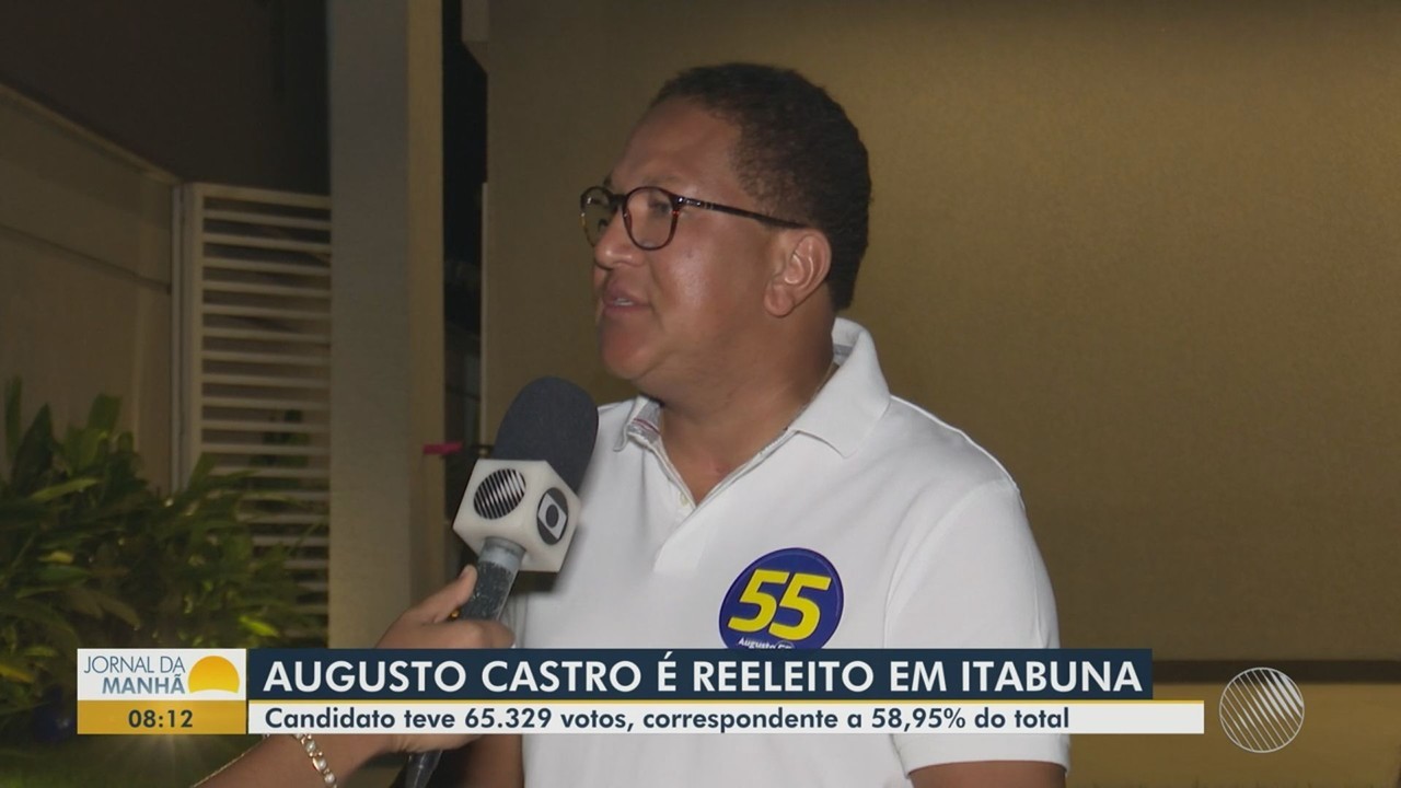 Augusto Castro é reeleito prefeito de Itabuna com 58,95% dos votos | G1