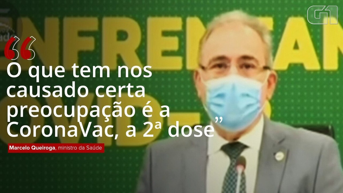 Ministro Da Saúde Admite Dificuldade No Fornecimento De Vacinas Para