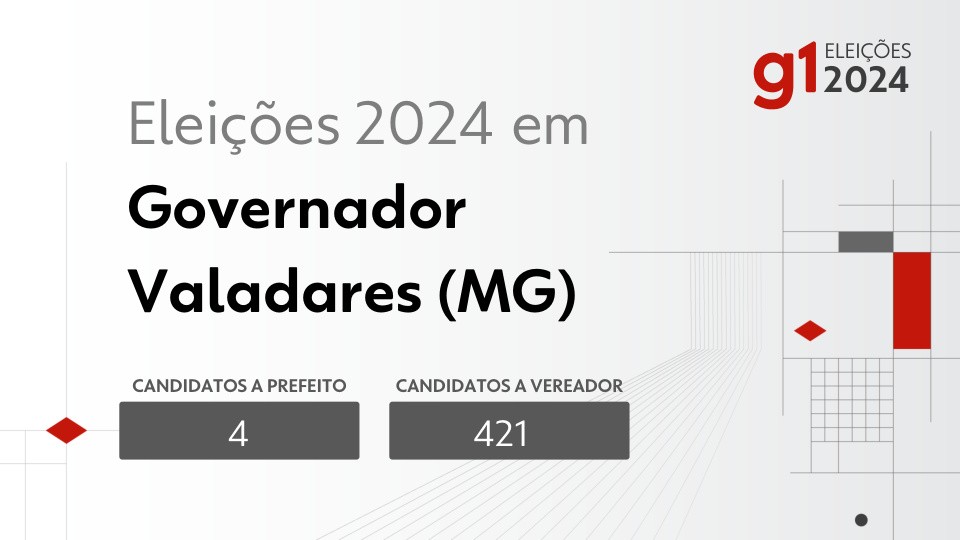 Eleições 2024 em Governador Valadares (MG): veja os candidatos a ...
