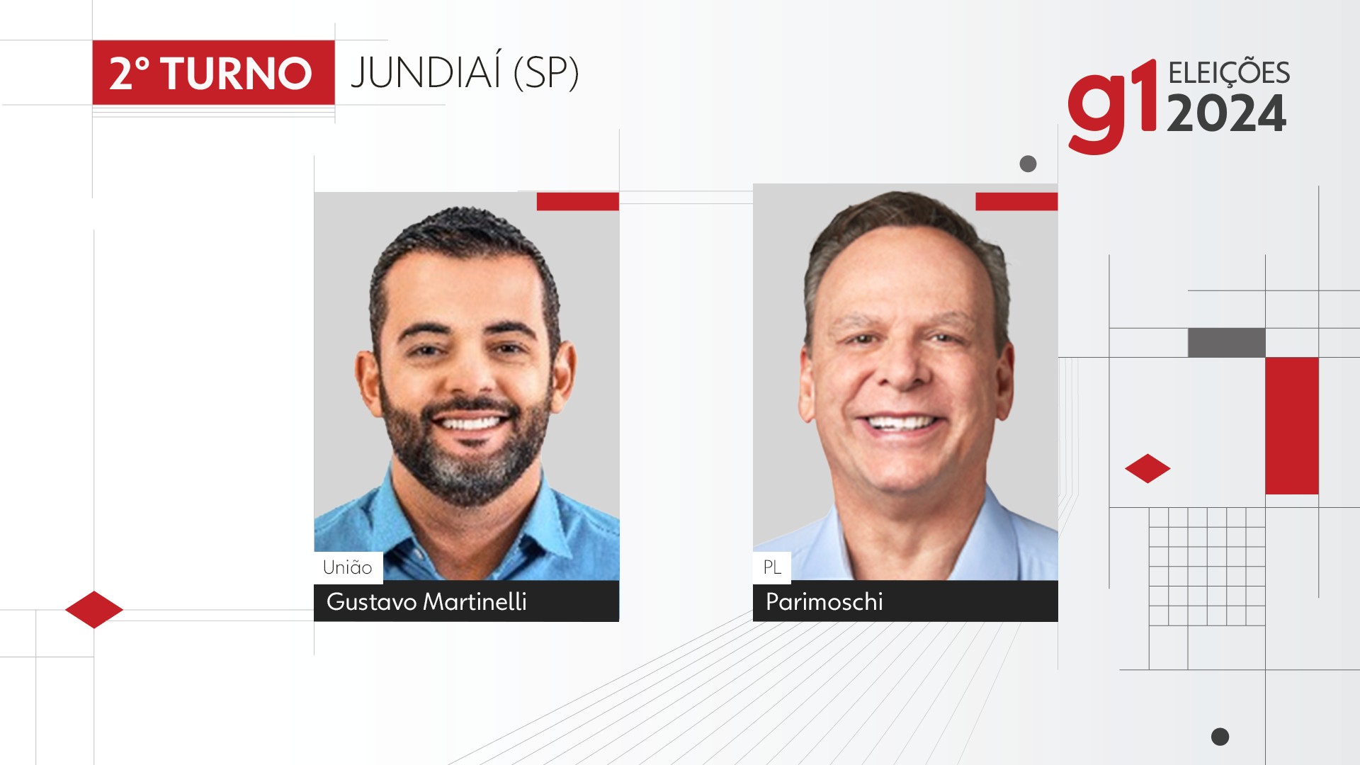 Eleição para prefeito está sub judice em Jundiaí: veja como foi a ...